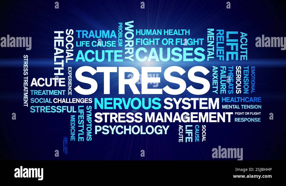 Stress animated tag word cloud,animation kinetic typography seamless ...