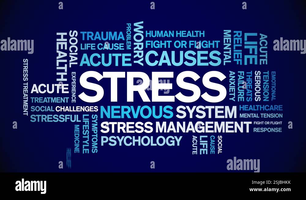 Stress animated tag word cloud,animation kinetic typography seamless ...