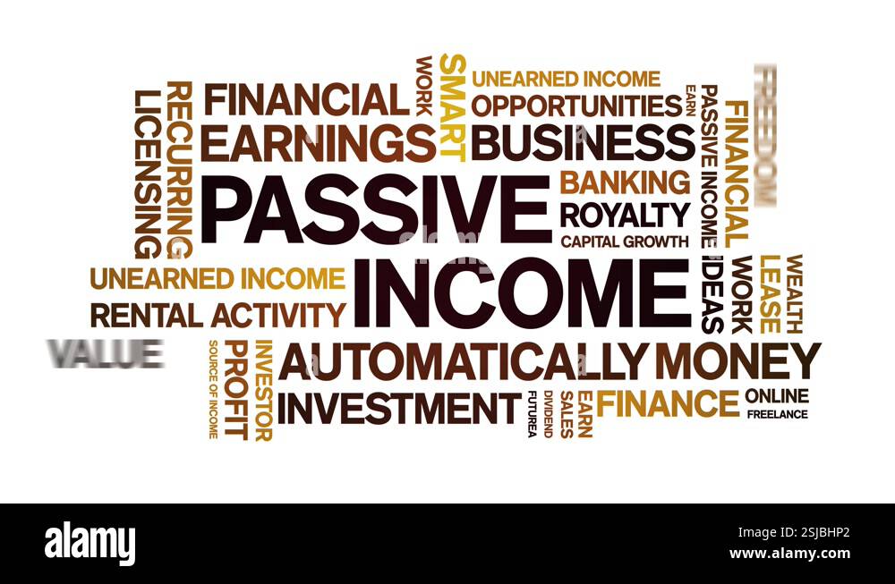 Passive income animated word cloud,animation kinetic typography ...