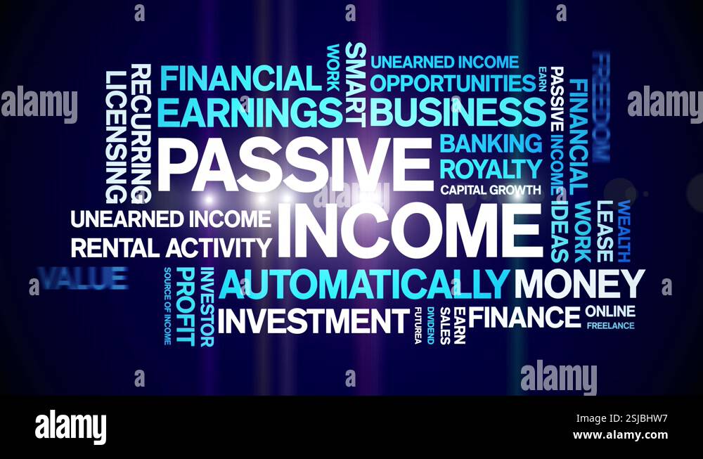 Passive income animated word cloud,animation kinetic typography ...