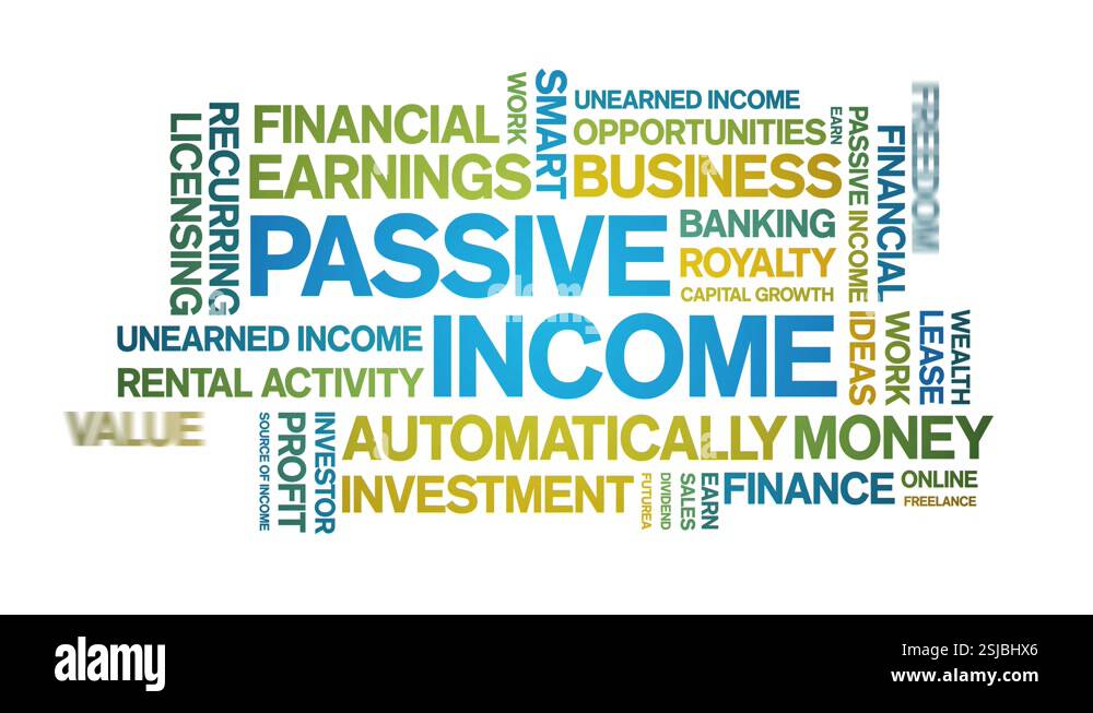 Passive income animated word cloud,animation kinetic typography ...