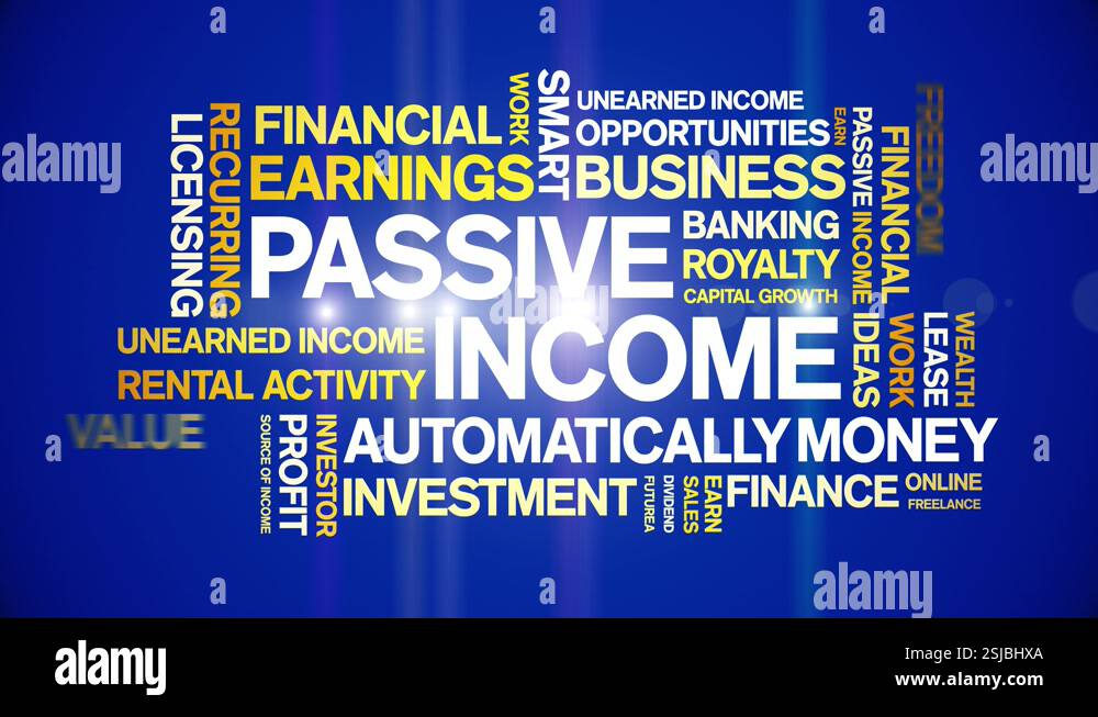 Passive income animated word cloud,animation kinetic typography ...