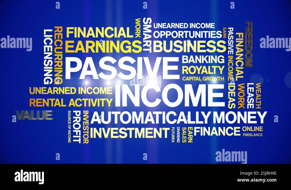 Passive income animated word cloud,animation kinetic typography ...
