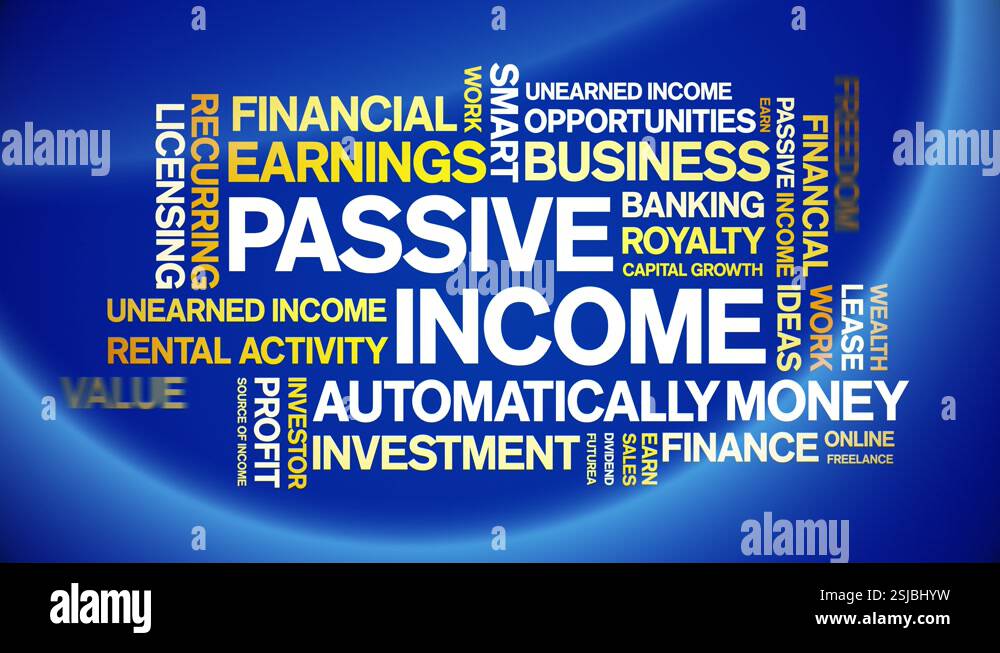 Passive income animated word cloud,animation kinetic typography ...