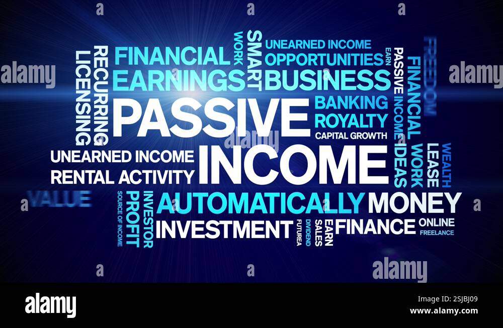 Passive income animated word cloud,animation kinetic typography ...
