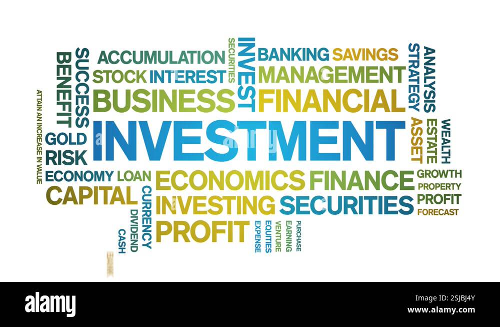 investment animated tag word cloud,animation kinetic typography ...