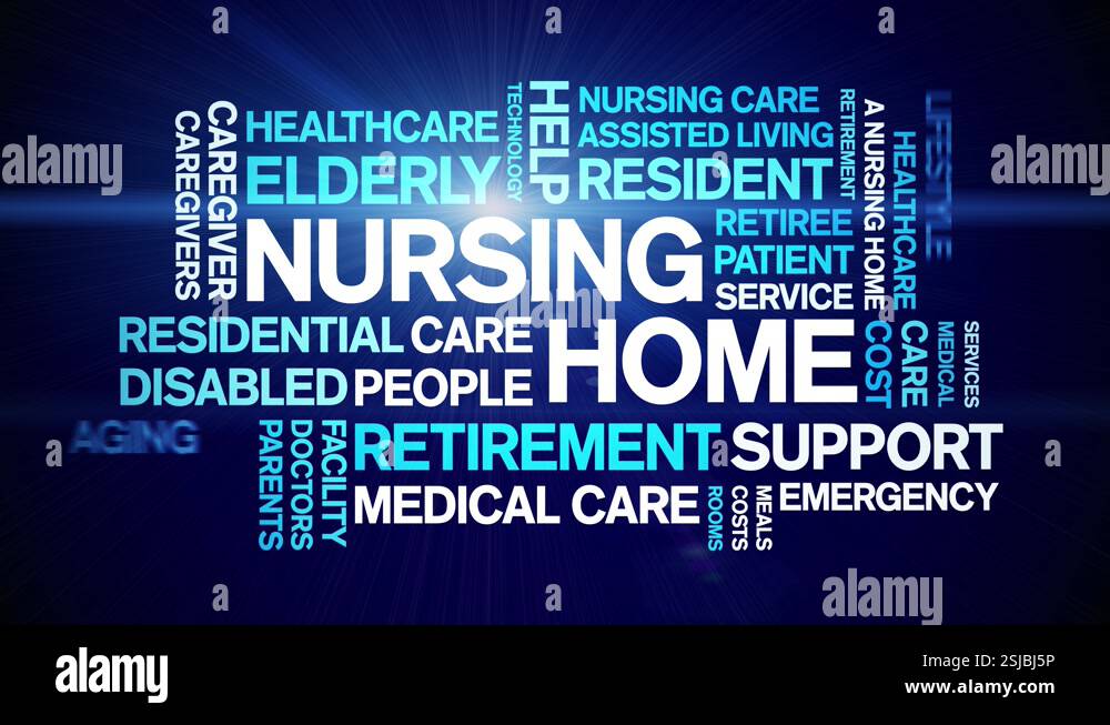 Nursing Home animated word cloud,animation kinetic typography seamless ...