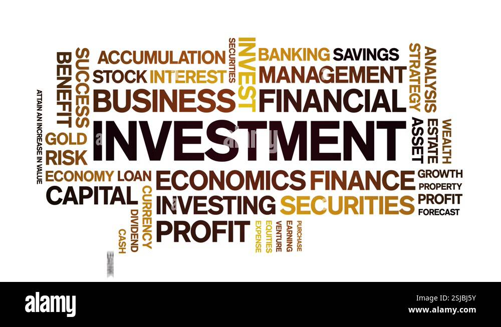 investment animated tag word cloud,animation kinetic typography ...