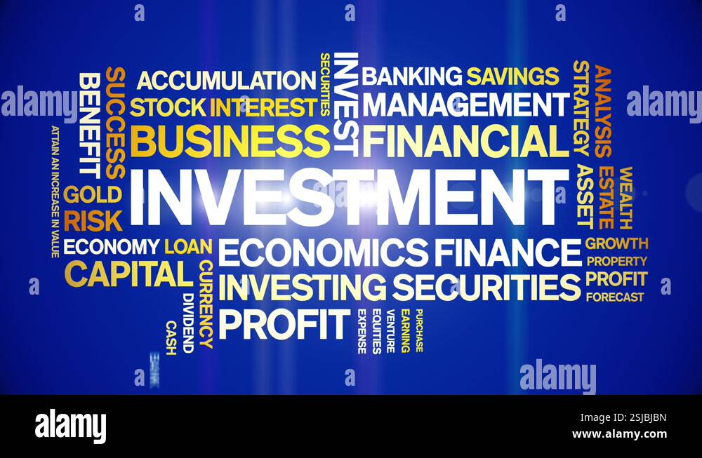 investment animated tag word cloud,animation kinetic typography ...