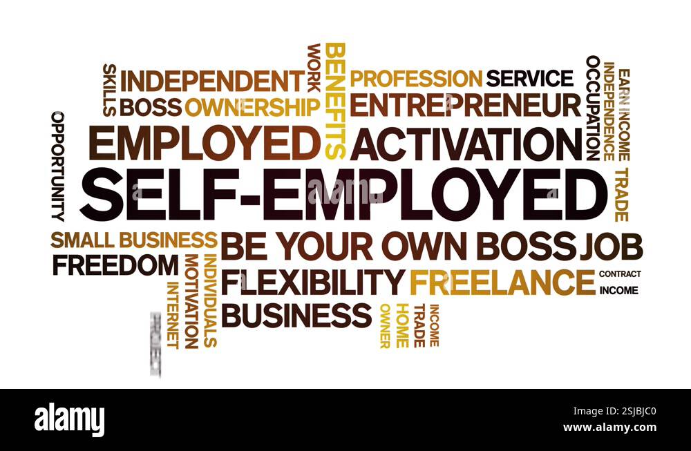 Self-Employed animated word cloud,animation kinetic typography seamless ...