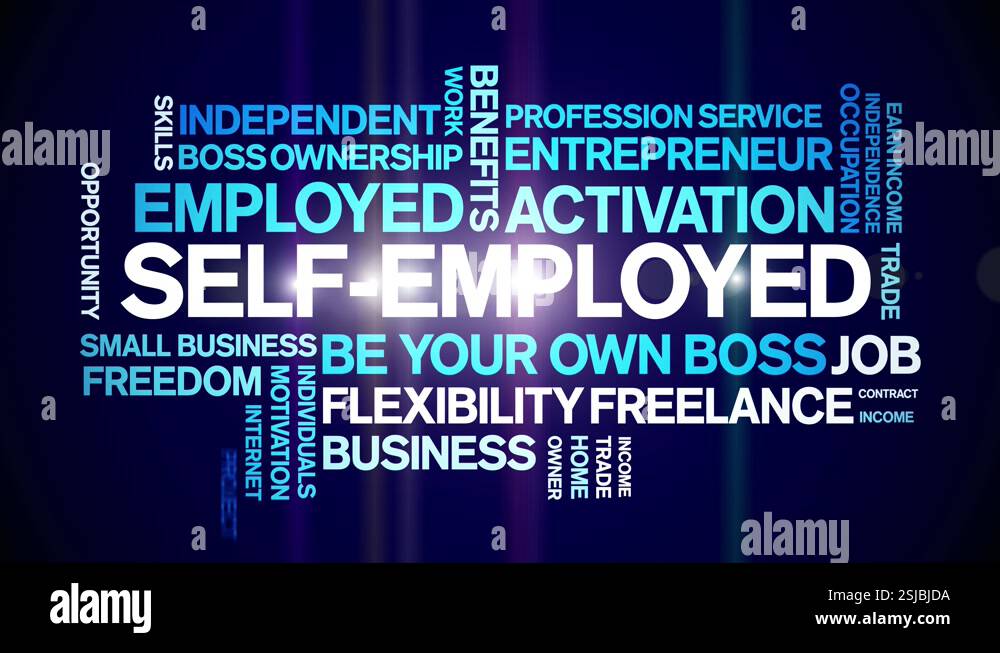 Self-Employed animated word cloud,animation kinetic typography seamless ...