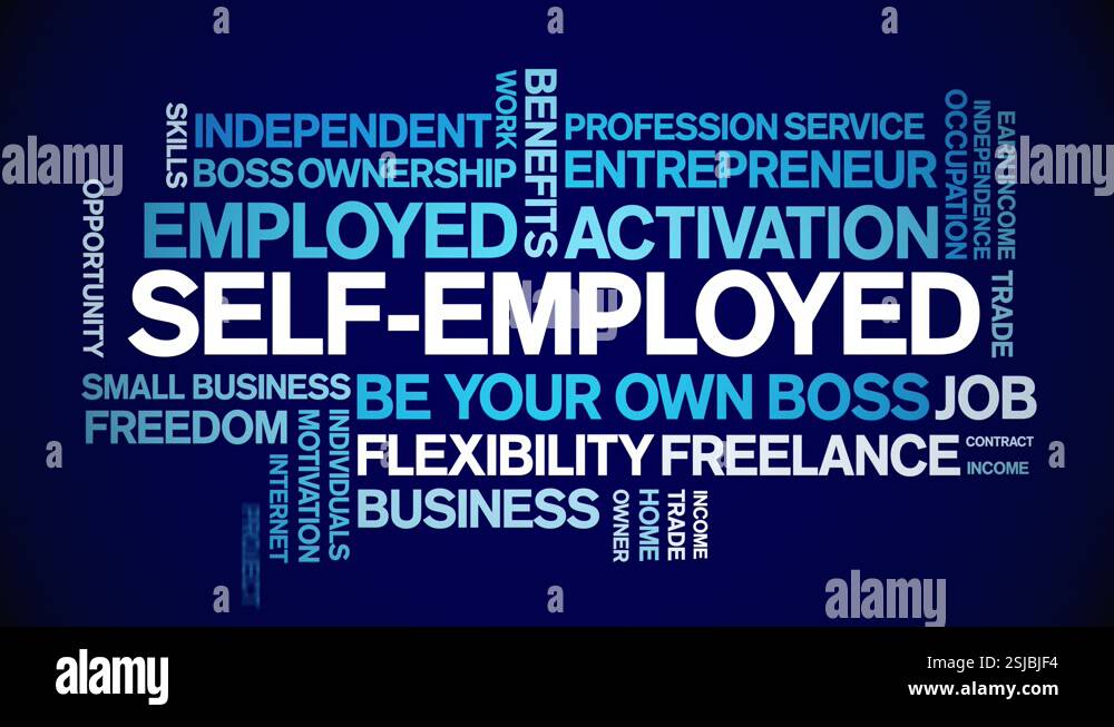 Self-Employed animated word cloud,animation kinetic typography seamless ...