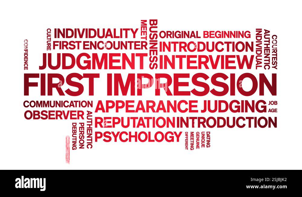 First impression animated word cloud,animation kinetic typography ...