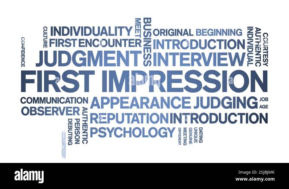 First impression animated word cloud,animation kinetic typography ...