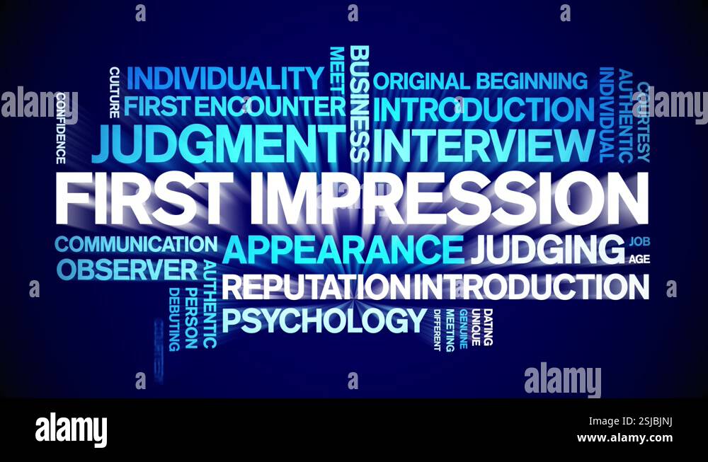 First impression animated word cloud,animation kinetic typography ...
