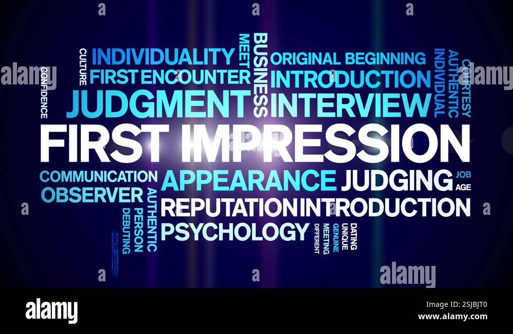 First impression animated word cloud,animation kinetic typography ...