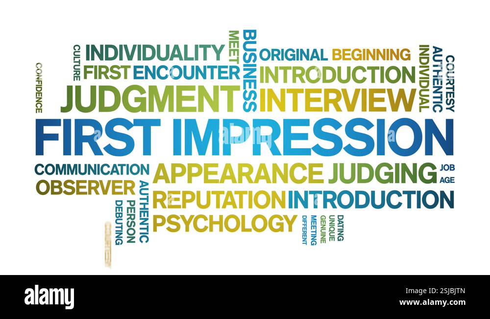 First impression animated word cloud,animation kinetic typography ...