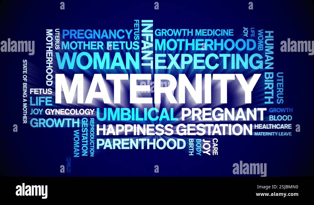 Maternity animated tag word cloud,animation kinetic typography seamless ...