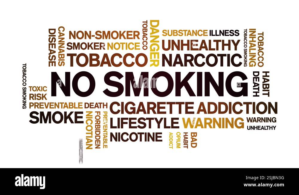 No Smoking animated tag word cloud,animation kinetic typography ...