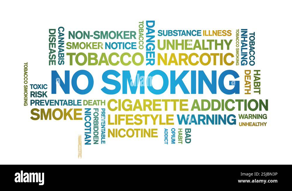 No Smoking animated tag word cloud,animation kinetic typography ...