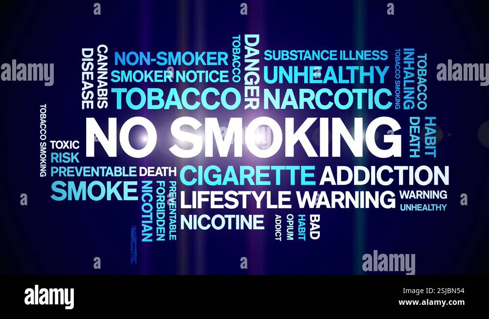 No Smoking animated tag word cloud,animation kinetic typography ...