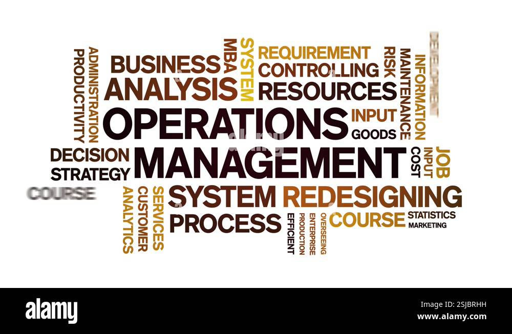 Operations Management animated word cloud,animation typography seamless ...