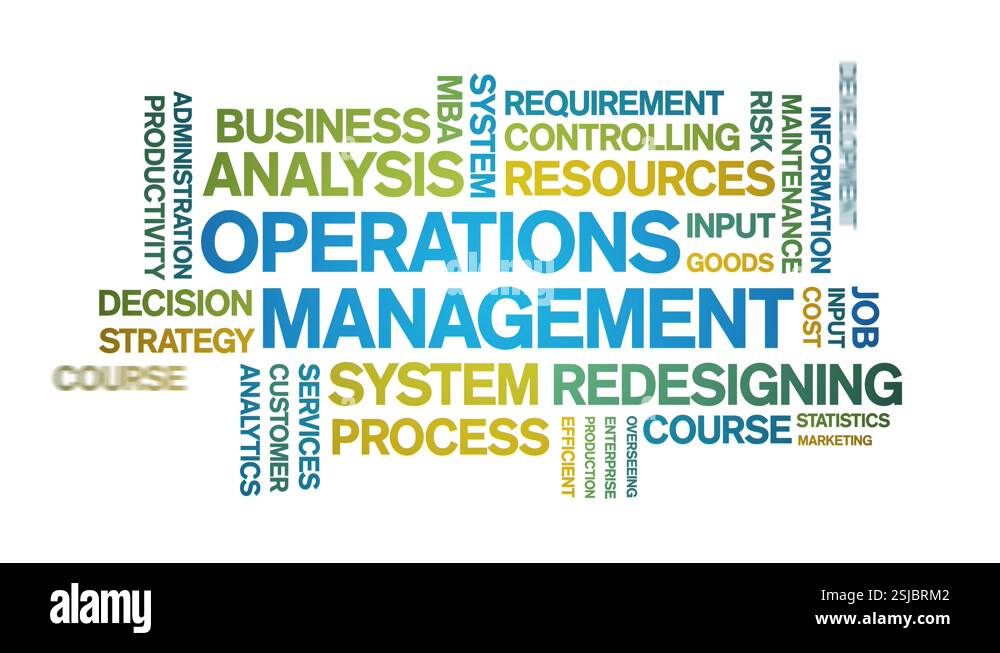Operations Management animated word cloud,animation typography seamless ...