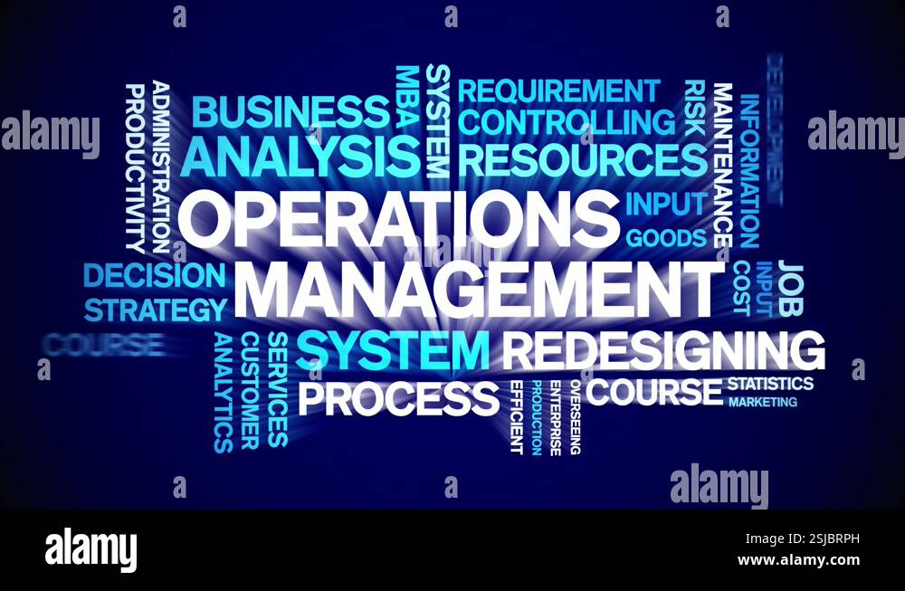 Operations Management animated word cloud,animation typography seamless ...