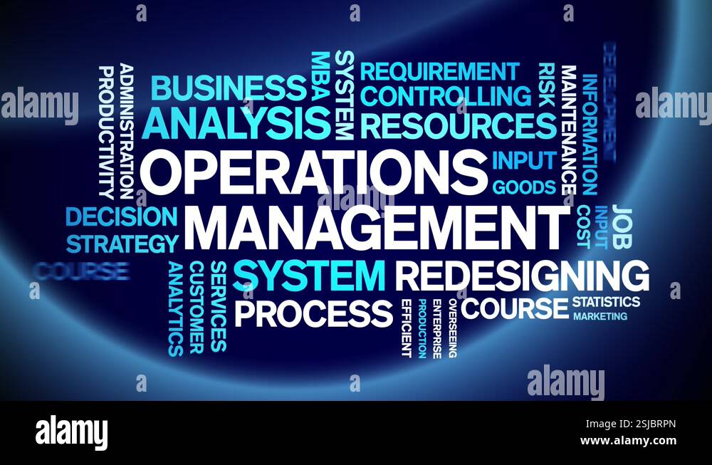 Operations Management animated word cloud,animation typography seamless ...