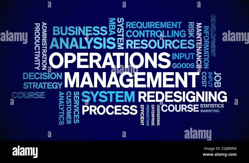 Operations Management animated word cloud,animation typography seamless ...