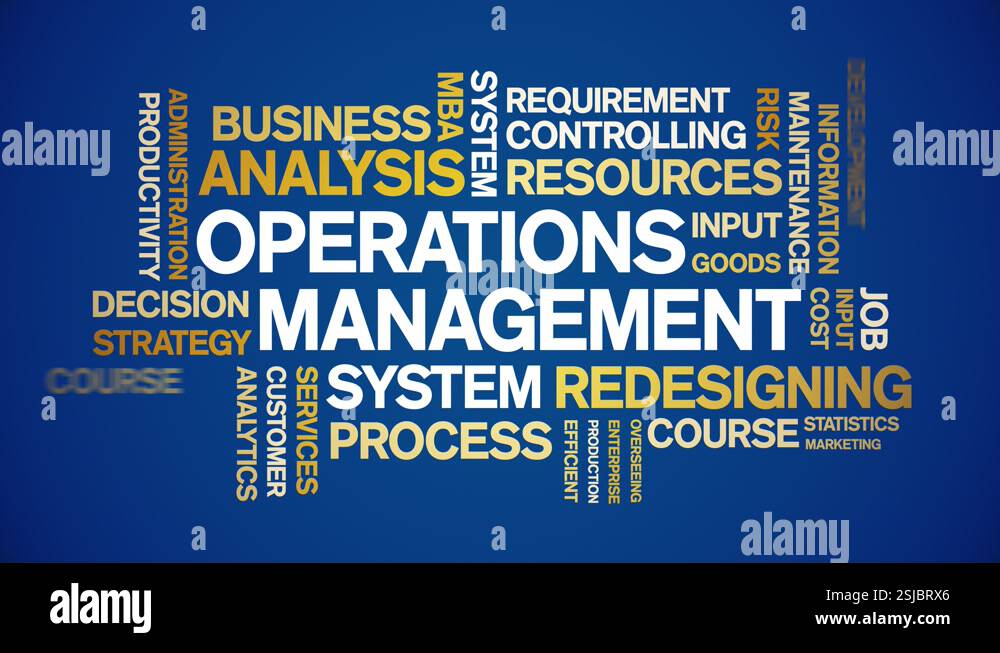 Operations Management animated word cloud,animation typography seamless ...
