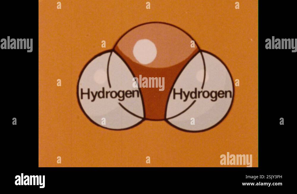 1980s: Animated water molecule appears. Text appears over balls of ...