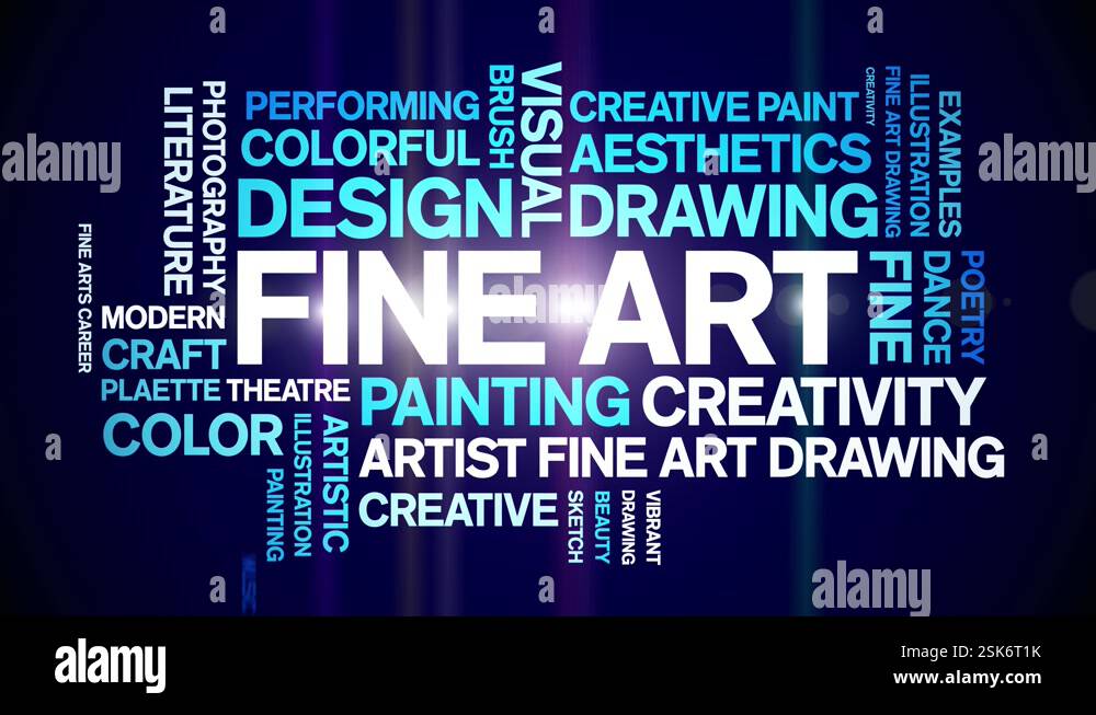 Fine Art animated word cloud,animation text kinetic typography seamless ...