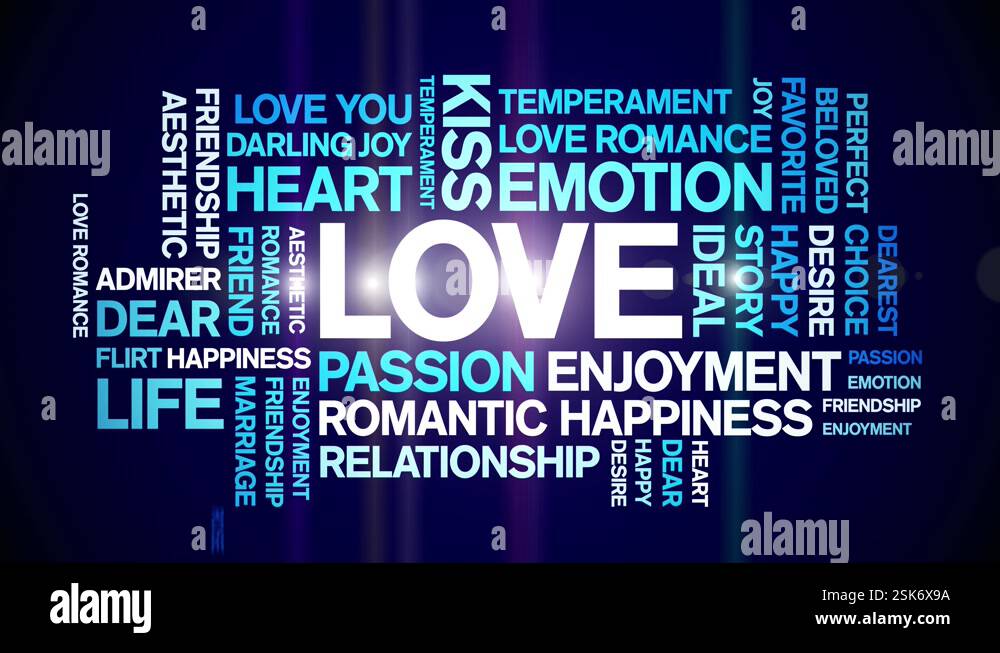 Love animated word cloud,animation tag text kinetic typography seamless ...
