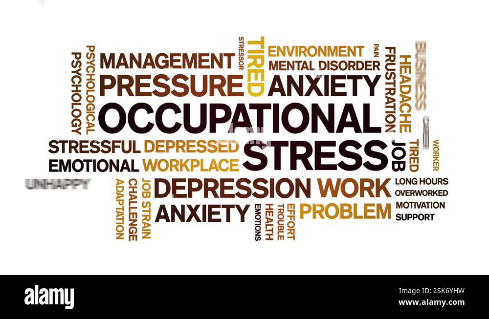Occupational Stress animated word cloud,animation text typography ...