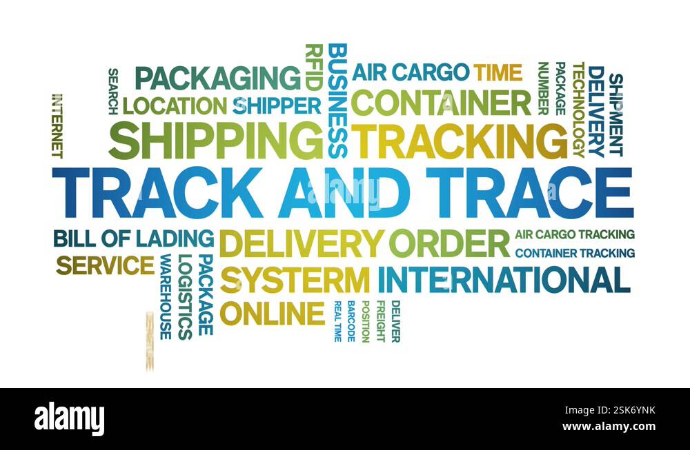 Track And Trace animated word cloud,animation kinetic typography ...