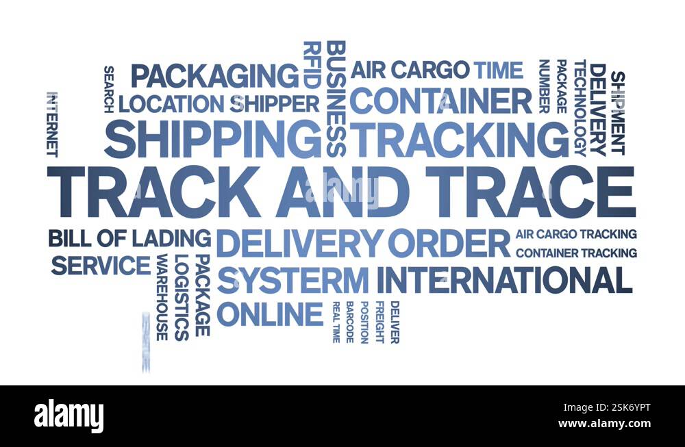 Track And Trace animated word cloud,animation kinetic typography ...