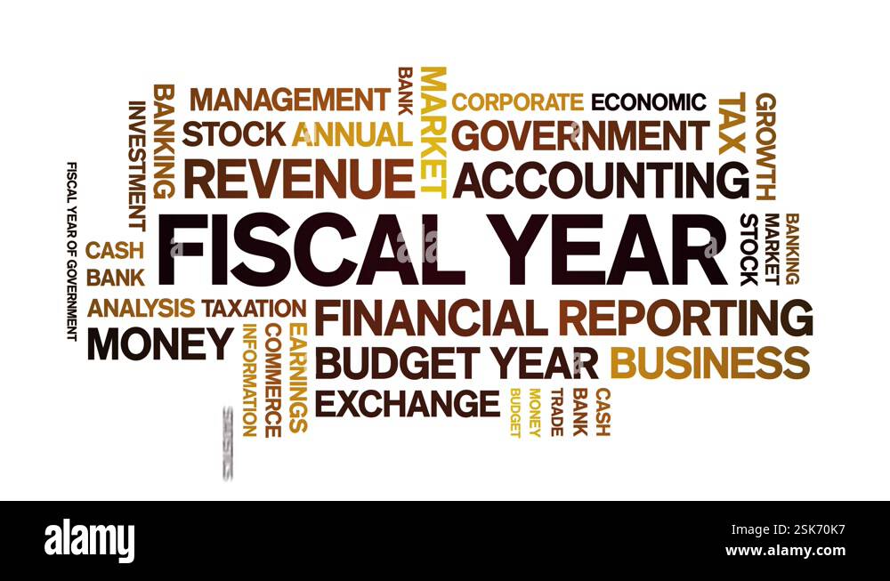 Fiscal Year animated word cloud,animation text kinetic typography ...