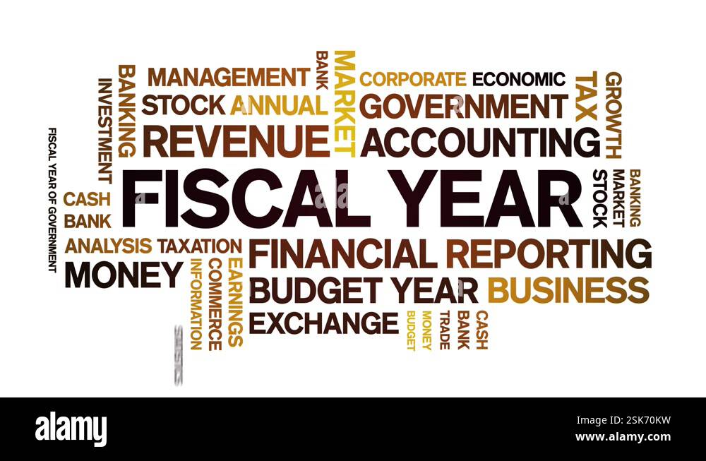 Fiscal Year animated word cloud,animation text kinetic typography ...