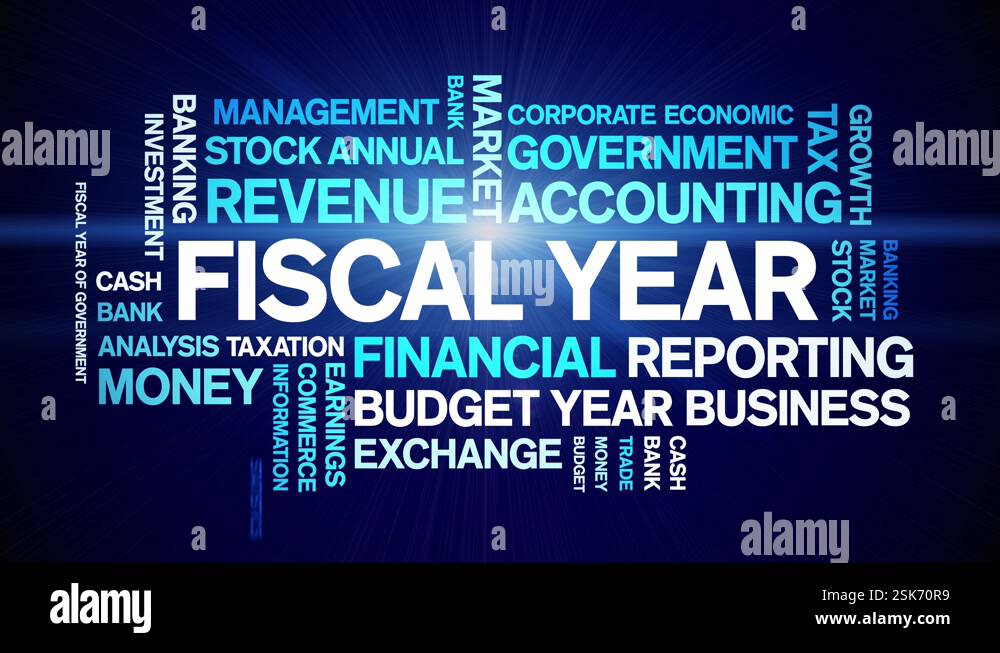Fiscal Year animated word cloud,animation text kinetic typography ...