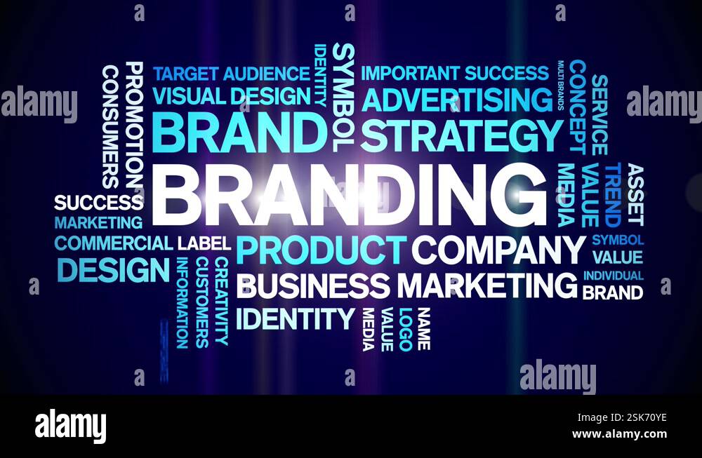 Branding animated word cloud,animation text kinetic typography seamless loop Stock Video Footage ...