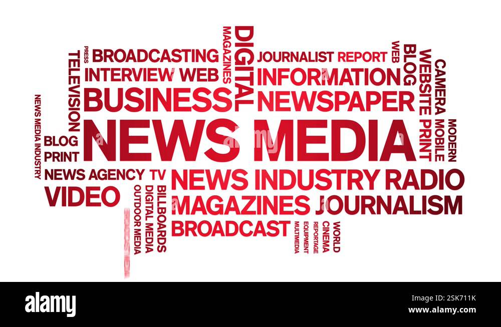News Media animated word cloud,animation text kinetic typography ...