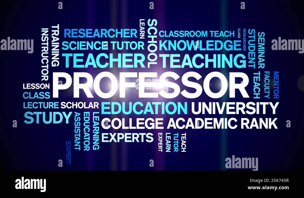 Professor animated word cloud,animation text kinetic typography ...