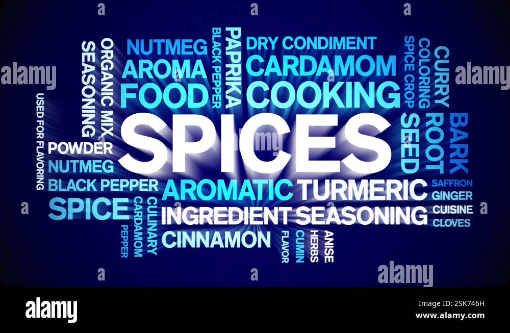 Spices animated word cloud,animation tag text kinetic typography ...