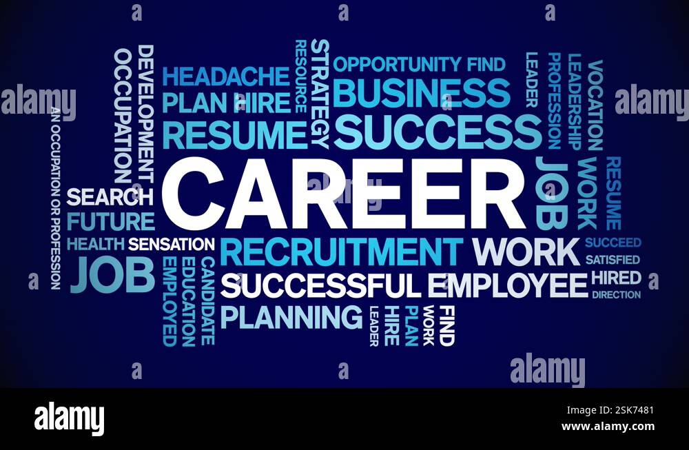 Career animated word cloud,animation tag text kinetic typography ...