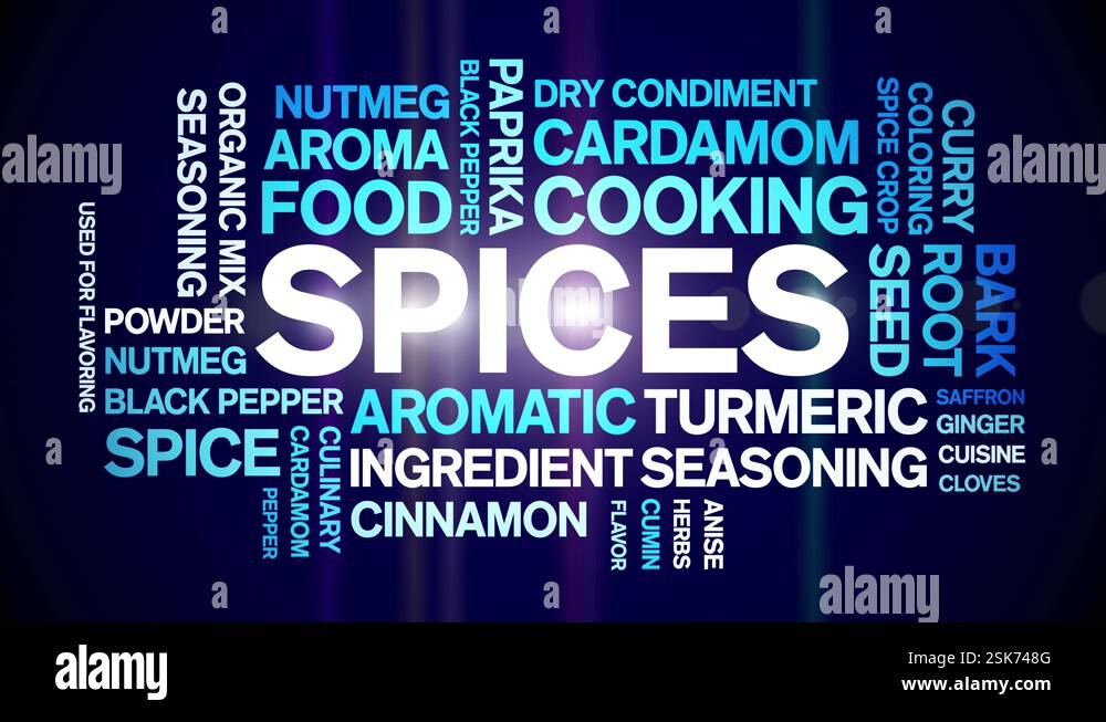 Spices animated word cloud,animation tag text kinetic typography ...