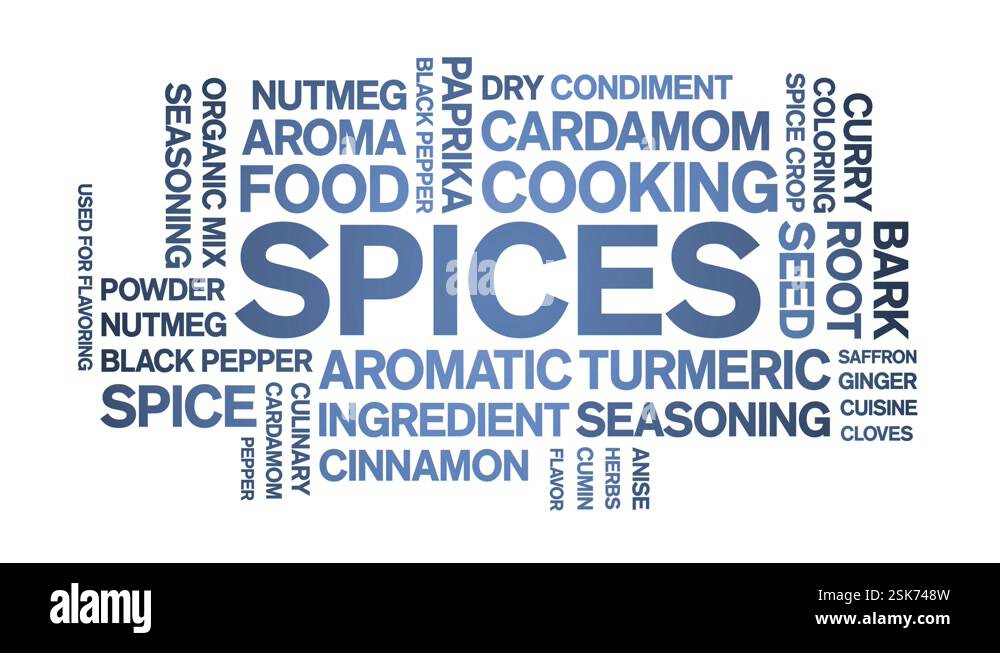 Spices animated word cloud,animation tag text kinetic typography ...