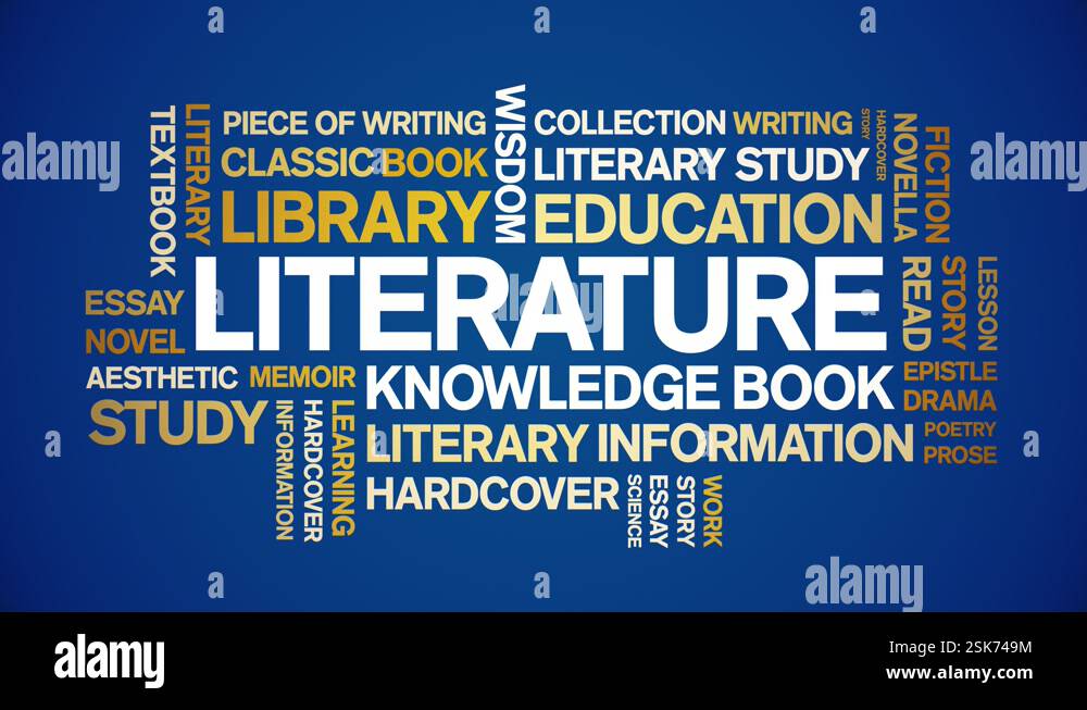 Literature animated word cloud,animation text kinetic typography ...
