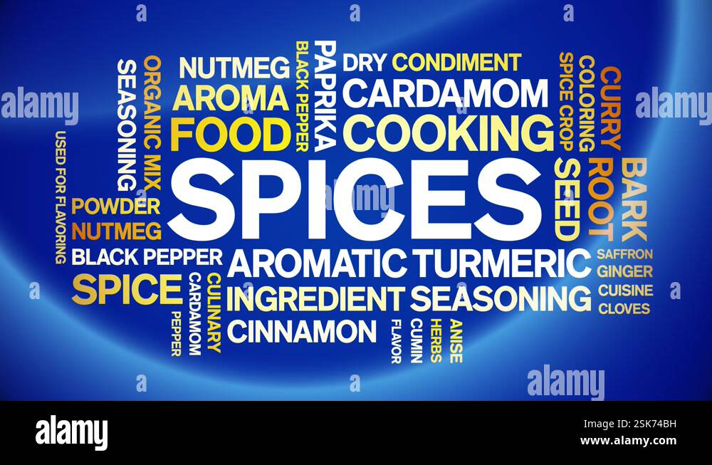 Spices animated word cloud,animation tag text kinetic typography ...