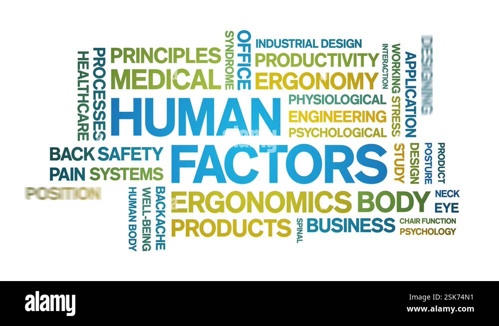 Human Factors animated word cloud,animation kinetic typography seamless ...